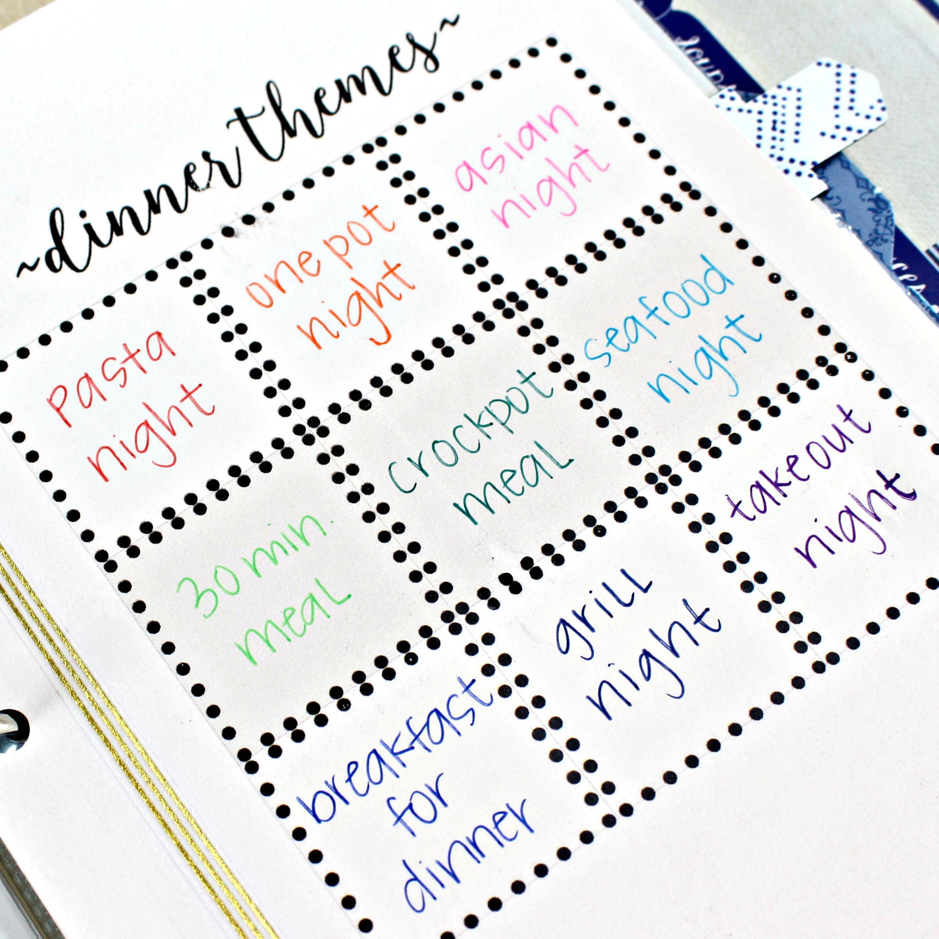 DIY Meal Planner – Rachel Weiland